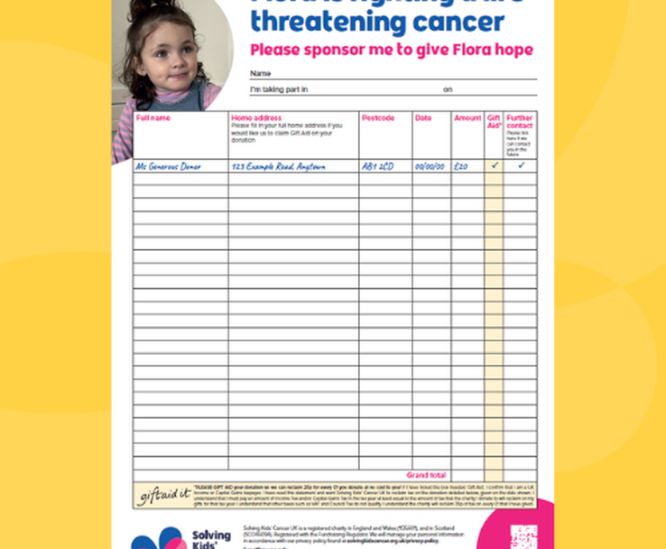 Neuroblastoma Treatment Fundraising Campaign for Flora | Solving Kids ...